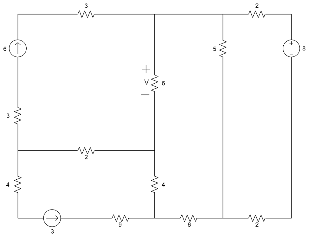 Solved 8 2 5 6 4 2 3 4 6 Chegg