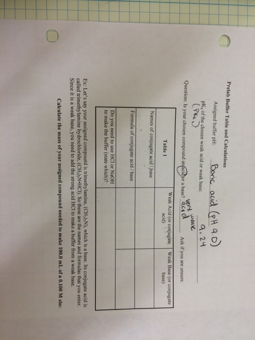 Solved Prelab Buffer Table and Calculations Assigned buffer | Chegg.com