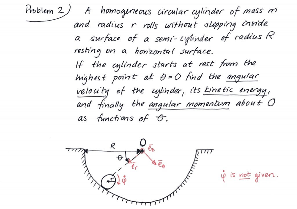 Solved A homogeneous circle cylinder of mass m and radius r | Chegg.com