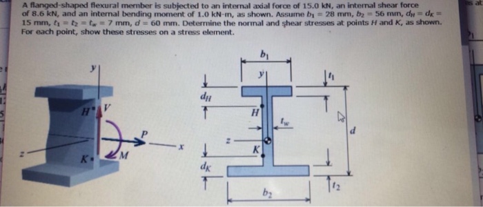 Solved A flanged shaped flexural member is subjected to an | Chegg.com