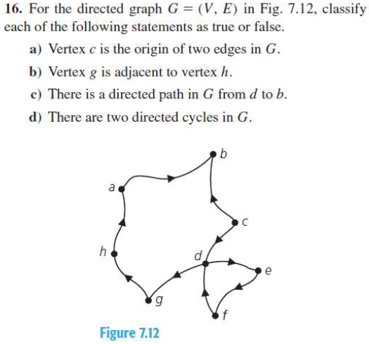 Solved For the directed graph G = (V, E) in Fig. 7.12. | Chegg.com