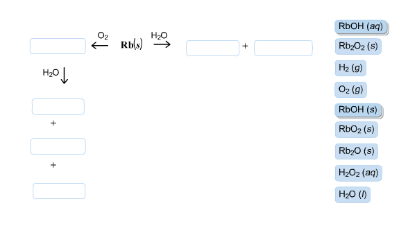 Solved Complete the equations below for the reactions of | Chegg.com