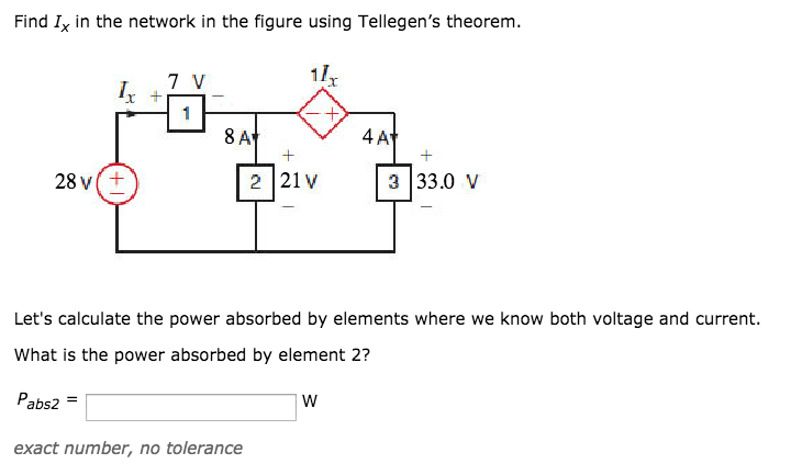 Solved Find I_x in the network in the figure using | Chegg.com