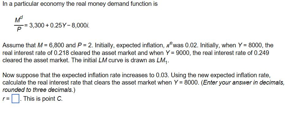 Solved In a particular economy, the real money demand | Chegg.com