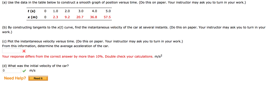 Solved (a) Use the data in the table below to construct a | Chegg.com