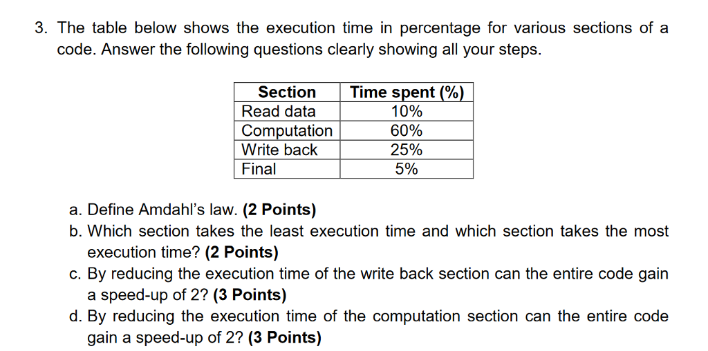 Solved The table below shows the execution time in | Chegg.com