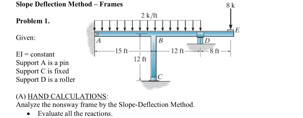 Solved Slope Deflection Method - Frames Problem 1 Given: 8 k | Chegg.com