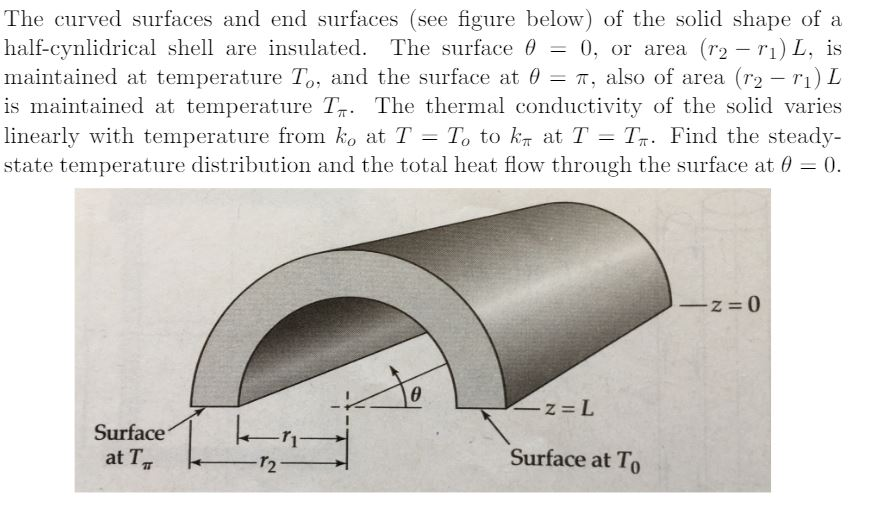 Solved The curved surfaces and end surfaces (see figure | Chegg.com