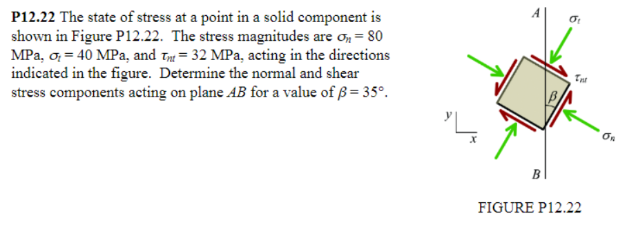Solved P12.22 The state of stress at a point in a solid | Chegg.com
