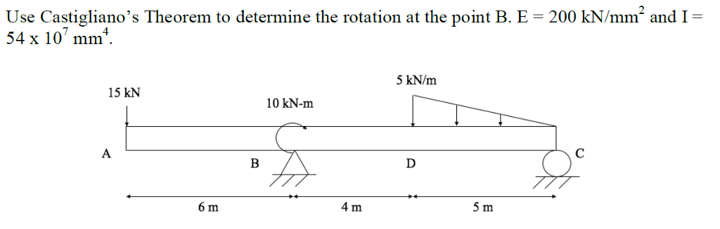 Solved Use Castigliano’s Theorem to determine the rotation | Chegg.com