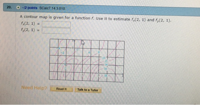 Solved A contour map is given for a function f. Use it to | Chegg.com