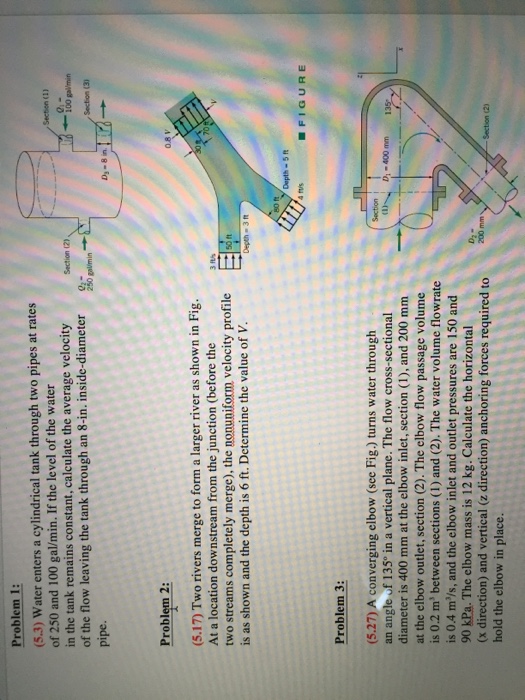 Solved Problem 1: (5.3) Water enters a cylindrical tank | Chegg.com