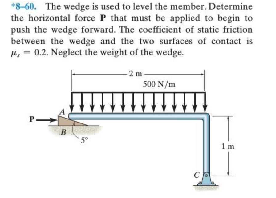 Solved The wedge is used to level the member. Determine the | Chegg.com