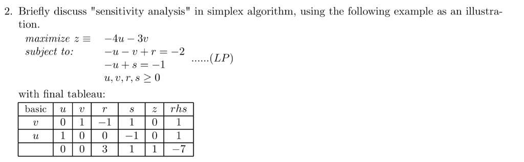 2. Briefly discuss "sensitivity analysis" in simplex | Chegg.com