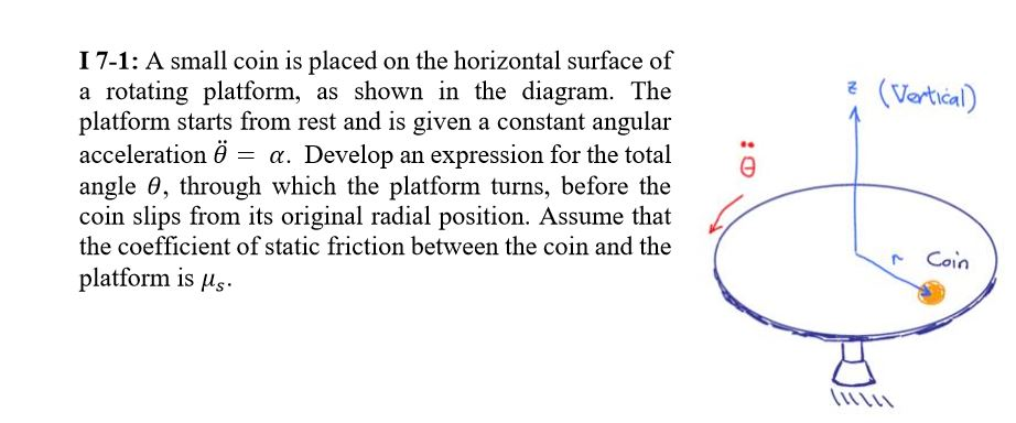 Solved A small coin is placed on the horizontal surface of a | Chegg.com