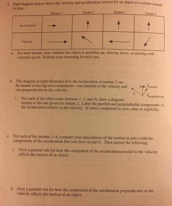Solved Each Diagram Below Shows The Velocity And
