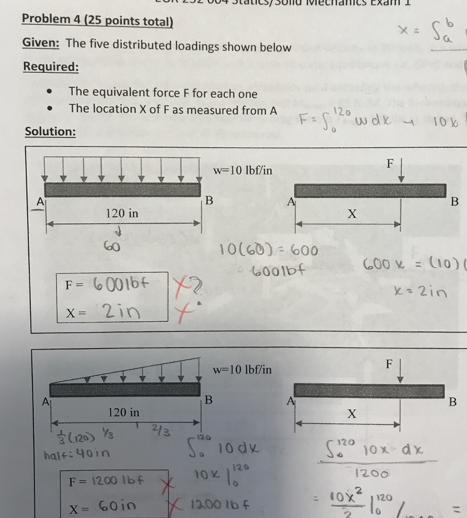 Solved Problem 4 (25 points total) Given: The five | Chegg.com