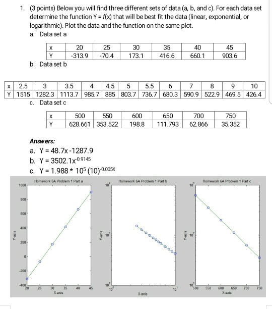 Solved (3 points) Below you will find three different sets | Chegg.com