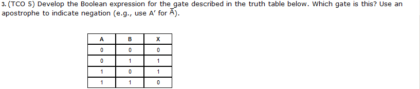 Solved Develop the Boolean expression for the_gate | Chegg.com