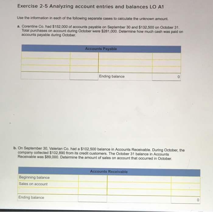 Solved Exercise 2-5 Analyzing account entries and balances | Chegg.com