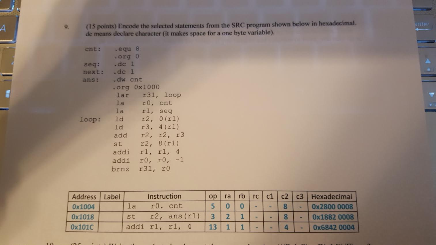 Solved Encode the selected statements from the SRC program | Chegg.com