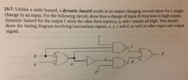 Solved 14-7: Unlike a static hazard, a dynamic hazard | Chegg.com