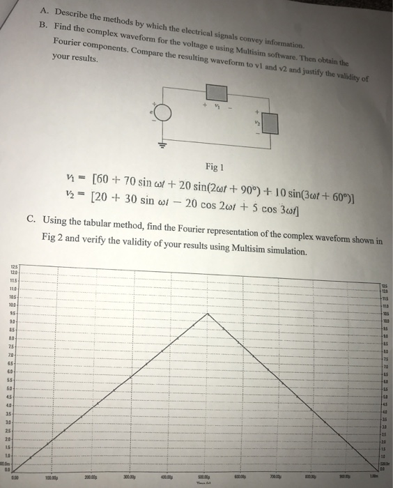 A. Describe the methods by which the electrical | Chegg.com