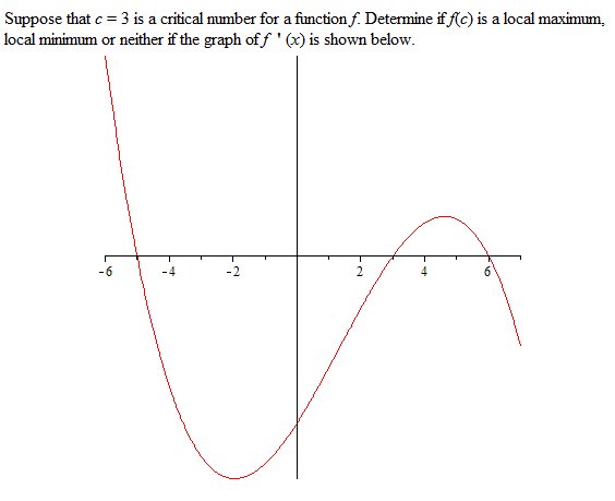 Solved Suppose that c = 3 is a critical number for a | Chegg.com