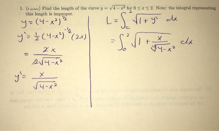 Solved Find the length of the curve y = Squareroot 4 - x^2 | Chegg.com