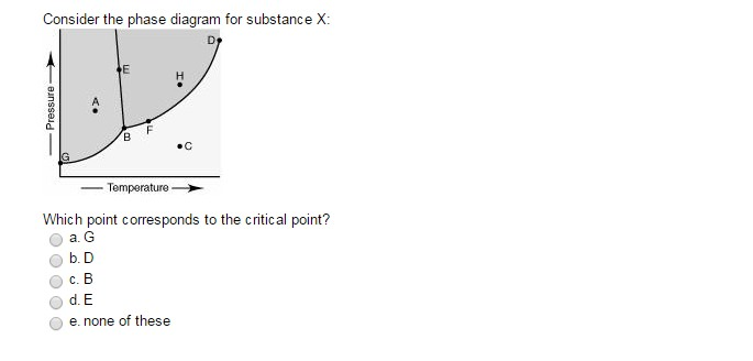 Solved Consider the phase diagram for substance X: Which | Chegg.com
