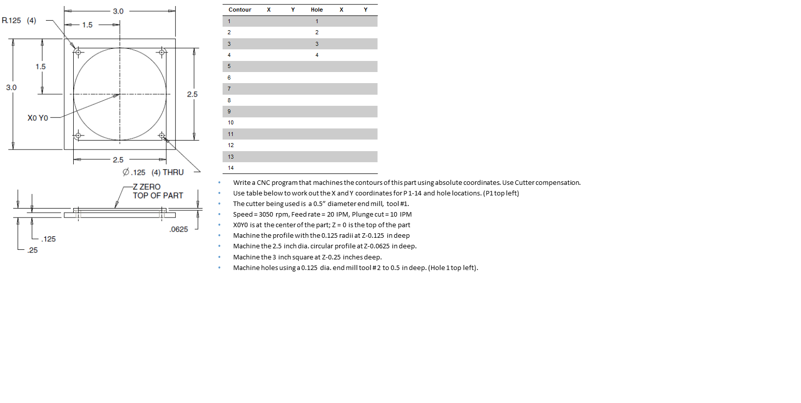 Solved Write A Cnc Program That Machines The Contours Of 