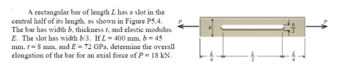 Solved A rectangular bar of length L has a slot in the -Π | Chegg.com