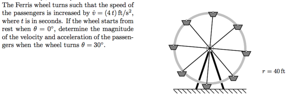Solved The Ferris wheel turns such that the speed of the | Chegg.com