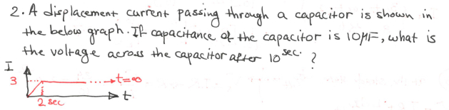 Solved A displacement current passing through a capacitor is | Chegg.com