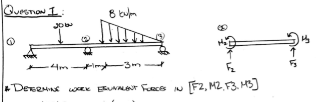 Solved 0 2. | Chegg.com