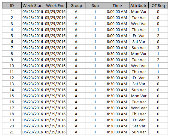 Solved Microsoft Access Query To Return Only Consecutive 2802