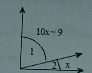 Solved 10x-9 | Chegg.com
