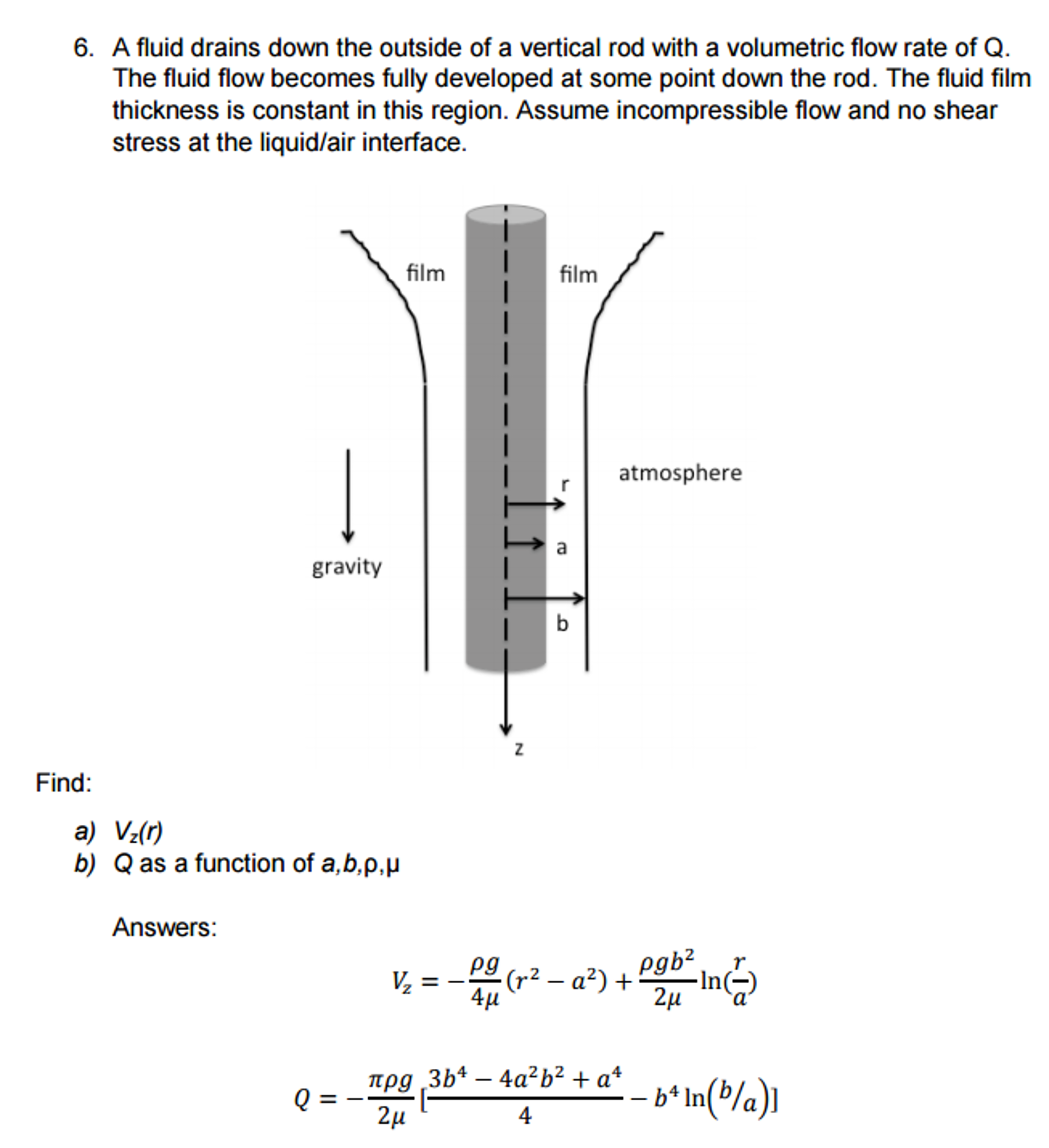 Solved A fluid drains down the outside of a vertical rod | Chegg.com
