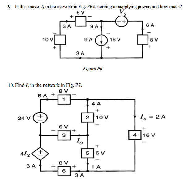 Solved Is the source Vs in the network in Fig. P6 absorbing | Chegg.com
