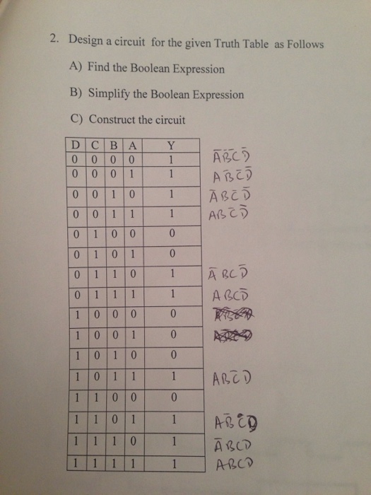 Solved Design a circuit for the given Truth Table as Follows | Chegg.com