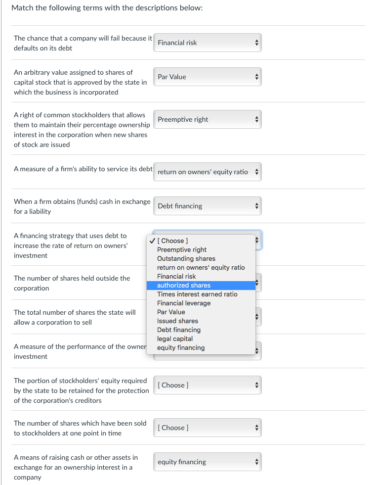 Solved Match the following terms with the descriptions below | Chegg.com