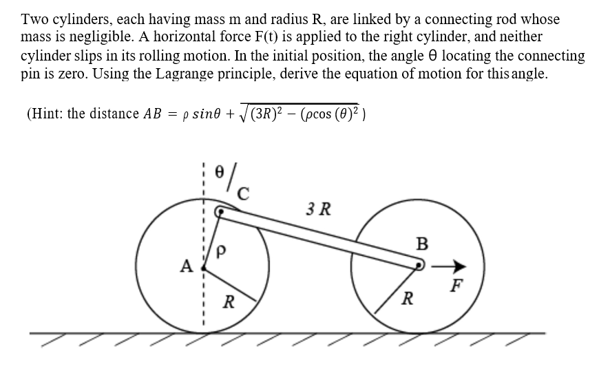 Two cylinders, each having mass m and radius R, are | Chegg.com