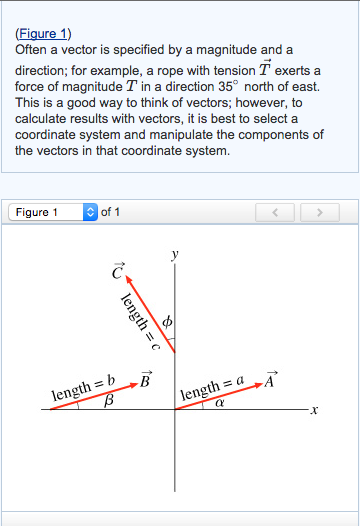 Solved Figure 1) Often a vector is specified by a magnitude | Chegg.com