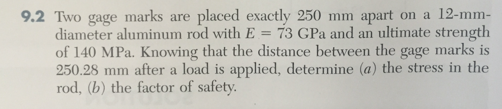 Solved Two gage marks are placed exactly 250 mm apart on a | Chegg.com