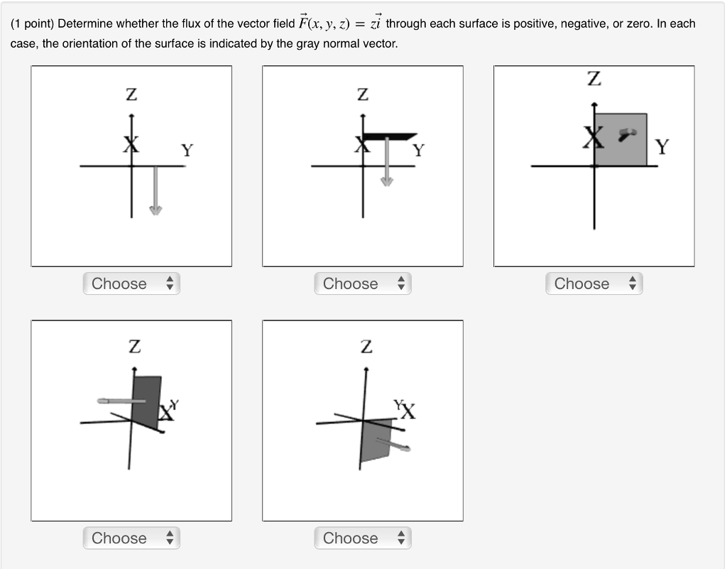 Solved (1 point) Determine whether the flux of the vector | Chegg.com