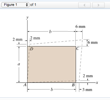 Solved The rectangular plate is deformed into the shape | Chegg.com