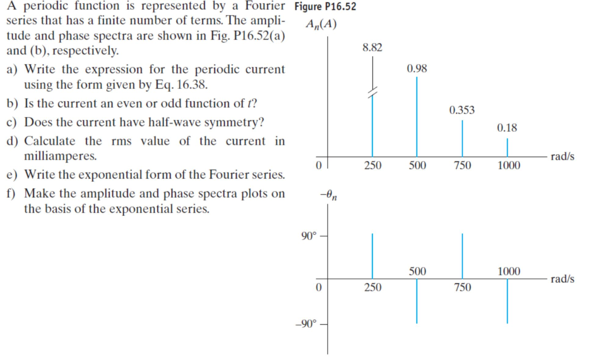 Solved A periodic function is represented by a Fourier | Chegg.com