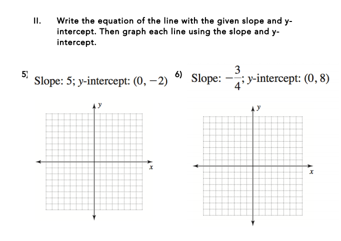 Solved Write the equation of the line with the given slope | Chegg.com