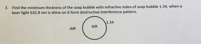 Solved Find the minimum thickness of the soap bubble with | Chegg.com