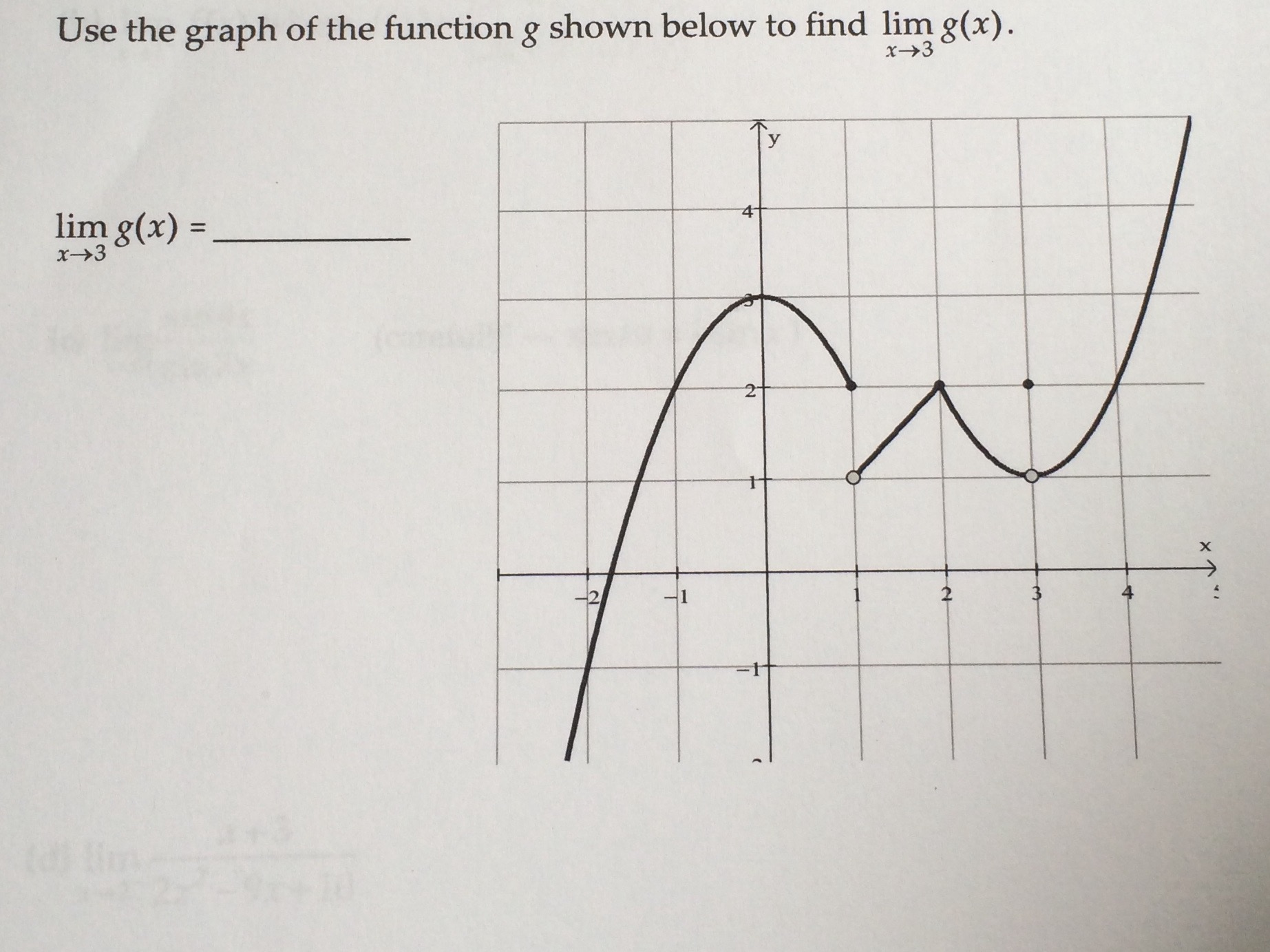 Solved: Use The Graph Of The Function G Shown Below To Fin... | Chegg.com